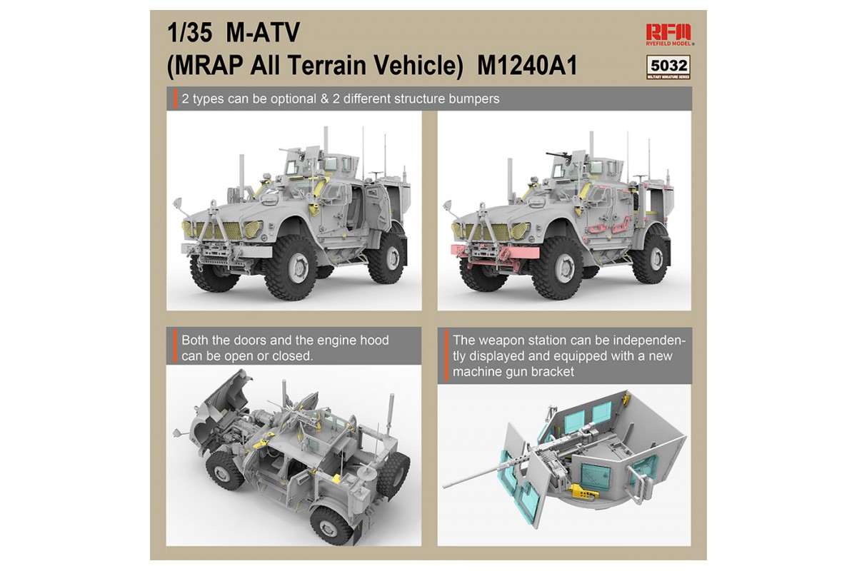 Ryefield Model - U.S MRAP All Terrain Vehicle M1240A1 M-ATV (1:35)...