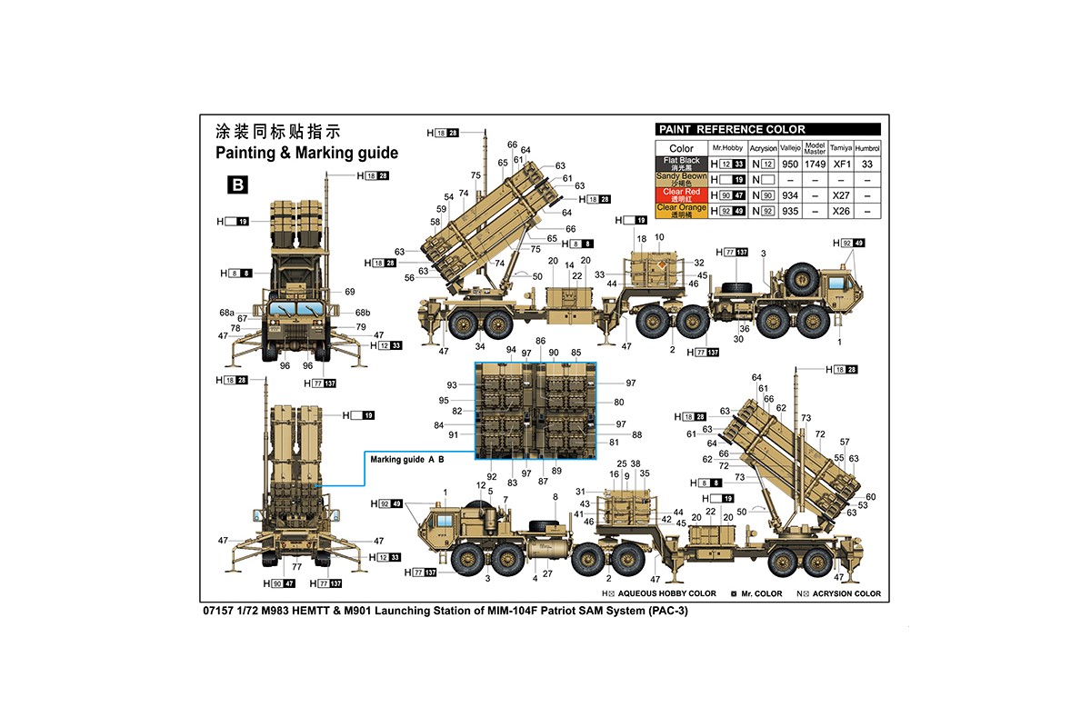 Trumpeter - M983 HEMTT & M901 Launching Station of MIM-104F P...